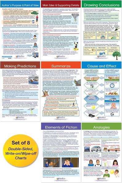 NewPath Learning Reading Comprehension Bulletin Board Activity Chart ...