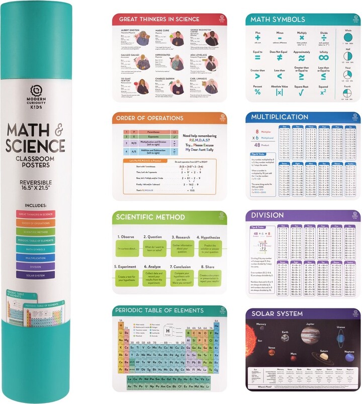 Math & Science Posters 8-pack - 17.5x2.5x2.5 in. - ShopStyle Artwork