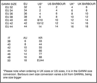 GANNI X Barbour Burghley Coat