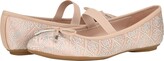 GUESS Women's Kairo Ballet Flat - ShopStyle