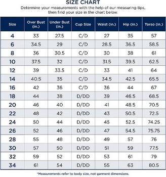 Women's Plus Size Clothing | ShopStyle