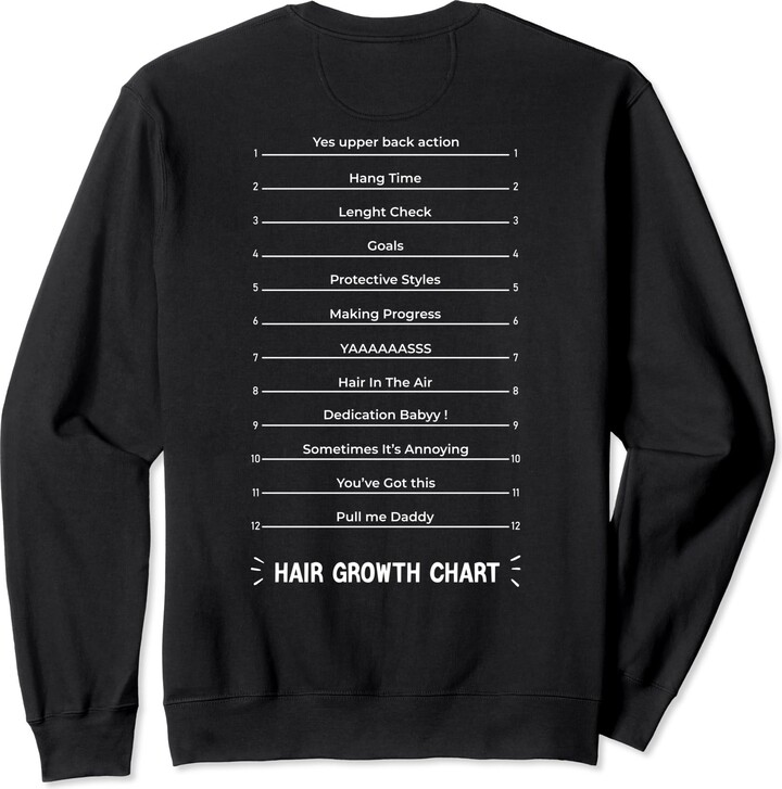 Hair Growth Chart Measuring Hair Growth Chart - Length Check For Your ...