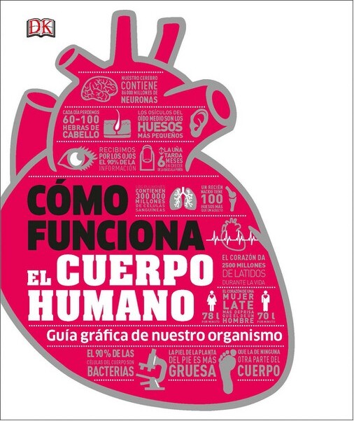 DK Publishing (Dorling Kindersley) Cã3mo Funciona El Cuerpo Humano (How ...