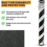 Novecrafto Heavy-Duty Polyester Shed Roofing Felt 25-Year Life ...