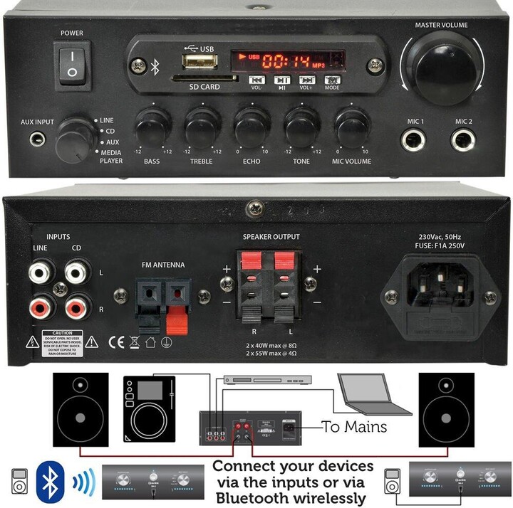 Loops 110W Bluetooth Amplifier & 2x Corner Wall Speakers Compact ...