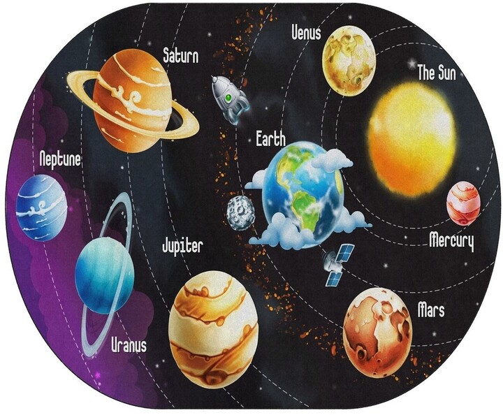 Flagship Carpet Kids Nylon All The Planets In My Solar System Classroom ...