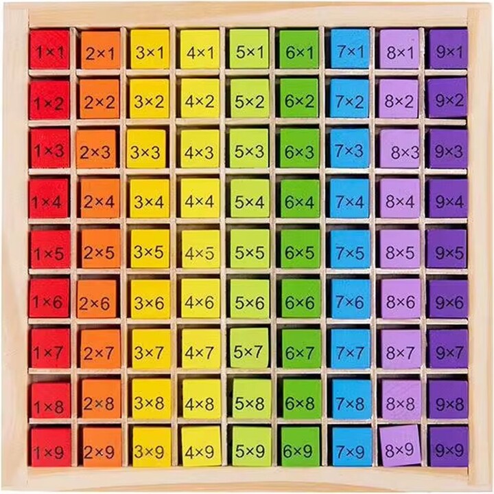 KAV Early Education Wooden Multiplication Table Board Game - ShopStyle