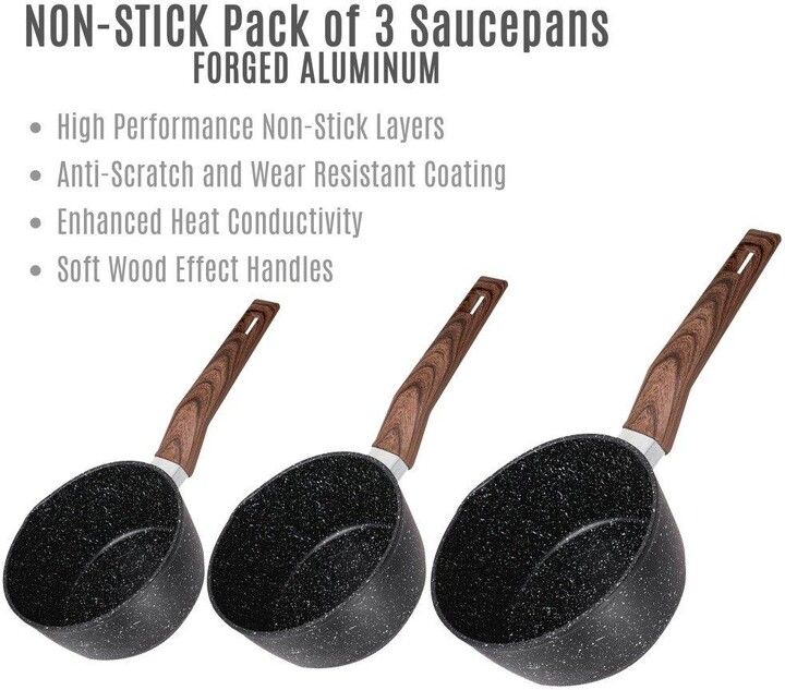 Deco Express Milk Pans With Lids Set X 3 - ShopStyle