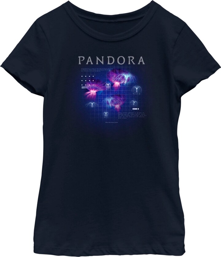 20th Century Fox Girl's Avatar Pandora Panopyra and Woodsprites Diagram ...