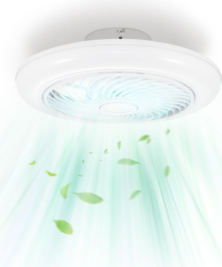 Fresh Fab Finds Inova Led 6 Speed/3 Color Ceiling Fan With Remote ...