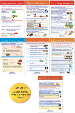 New Path Learning Usage: Sentences & Grammar Rules Bulletin Board ...