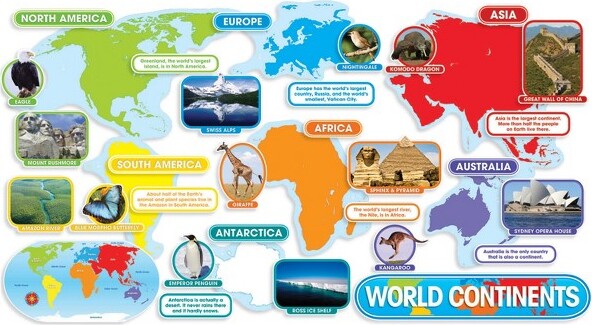 Scholastic Teaching Solutions World Continents Bulletin Board Set ...