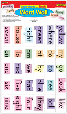 Edupress Sight Words Wall Display Chart - ShopStyle Board Games