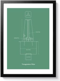National Park Print Shop A4 Trig Point Blueprint d Print - ShopStyle ...