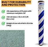 Novecrafto Heavy-Duty Polyester Shed Roofing Felt 25-Year Life ...
