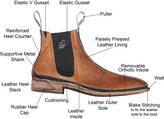 The Chelsea Boot Co Est. 1851 Men's The Original Chelsea Boot - Brown ...