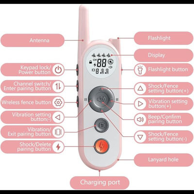 Invenitiah Portable Static Wireless Dog Fence - ShopStyle Leashes ...