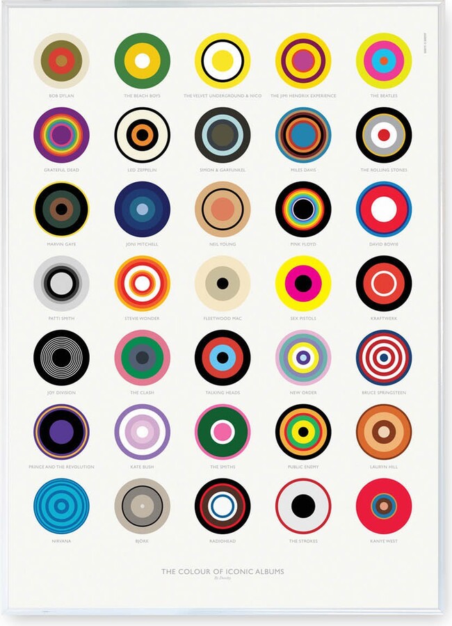 Dorothy The Colours Of Iconic Albums - Multicolour - ShopStyle Artwork