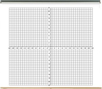 Geyer Instructional Products Pull Down Dry Erase Chart, Grid Numbered Axis Wall Mounted ...