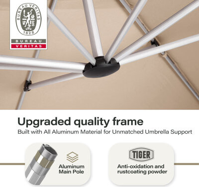 Arlmont & Co. Nevzeta 10'1" Square Cantilever Umbrella - ShopStyle