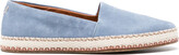 Canali Men's Slip-ons & Loafers | over 20 Canali Men's Slip-ons ...