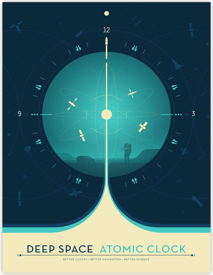 Artery8 Wall Art Print Deep Space Atomic Clock Blue Earth Orbit Spacecraft Radio Navigation ...
