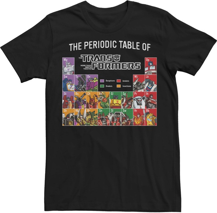 Licensed Character Big & Tall Transformers The Periodic Table Of ...