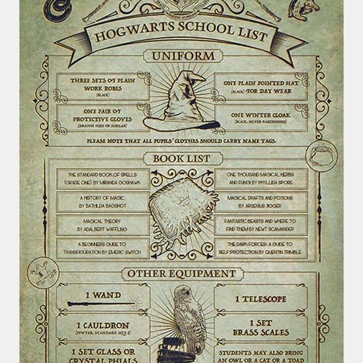 Harry Potter Hogwarts School List Poster - ShopStyle Artwork