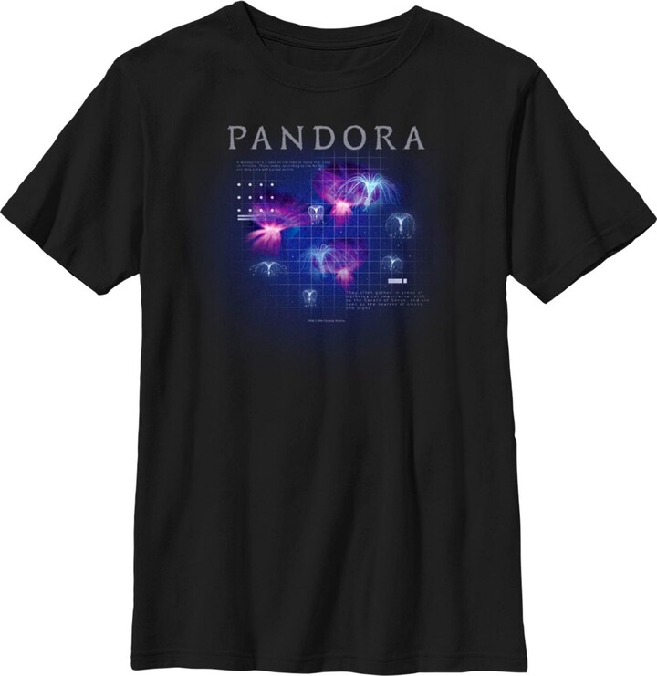 20th Century Fox Boy's Avatar Pandora Panopyra and Woodsprites Diagram ...