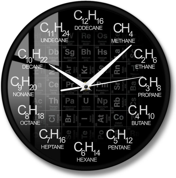 Etsy Wall Clock Periodic Table Of Elements Chemistry Chemical Formulas ...